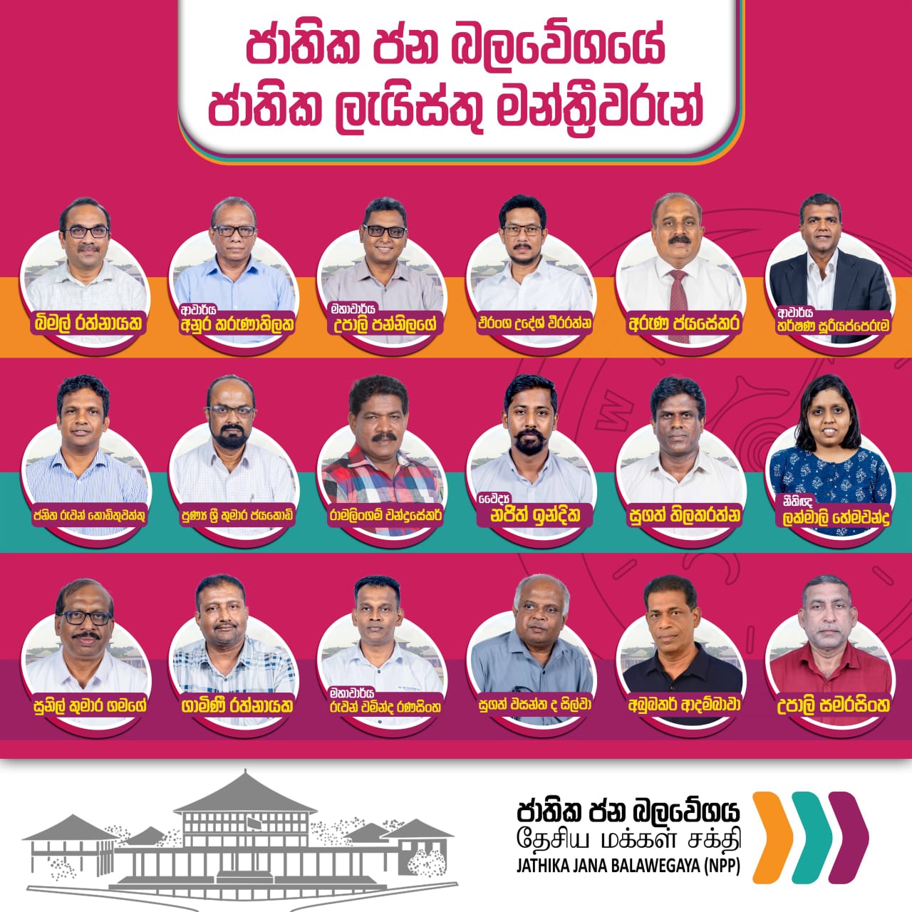 LEN - www.lankaenews.com | 2024 National People's Power (NPP) National ...